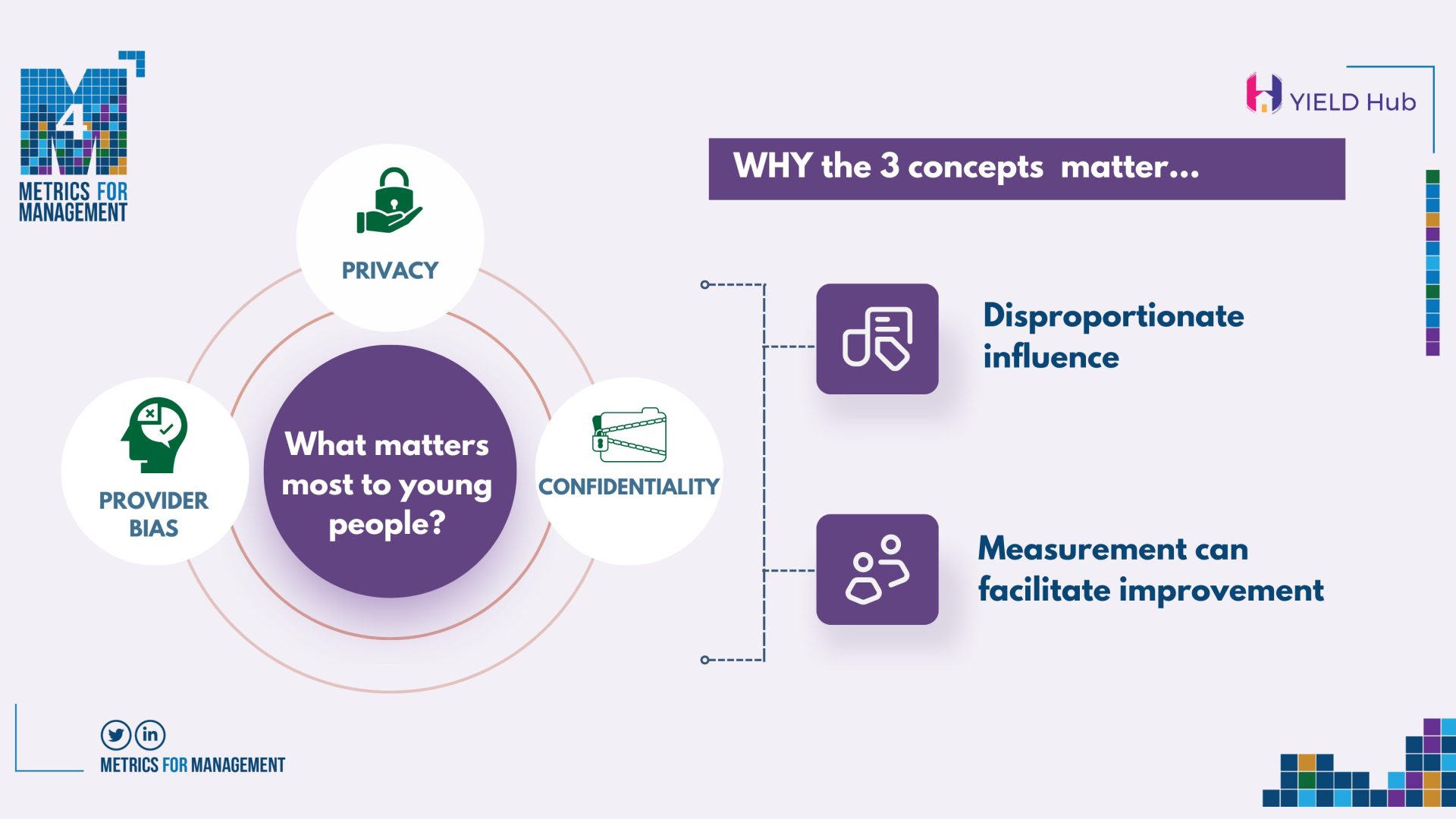 Beyond the Basics: Transforming How We Measure and Improve the Quality ...